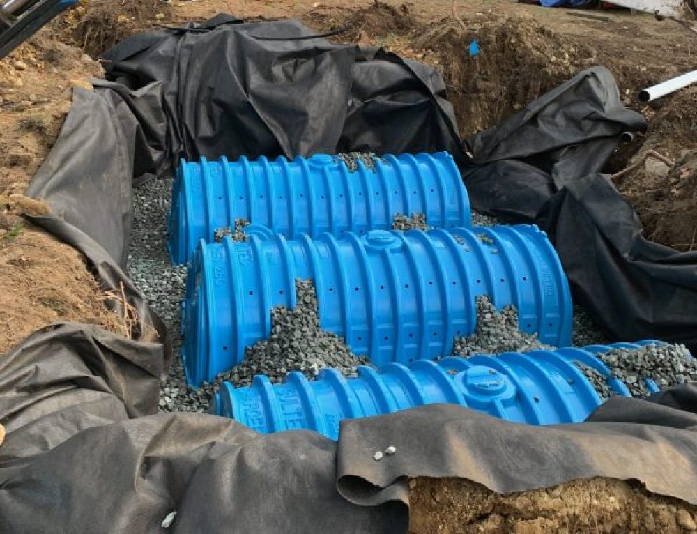 Basement Perimeter Drainage System - Landscape and Waterproofing ...